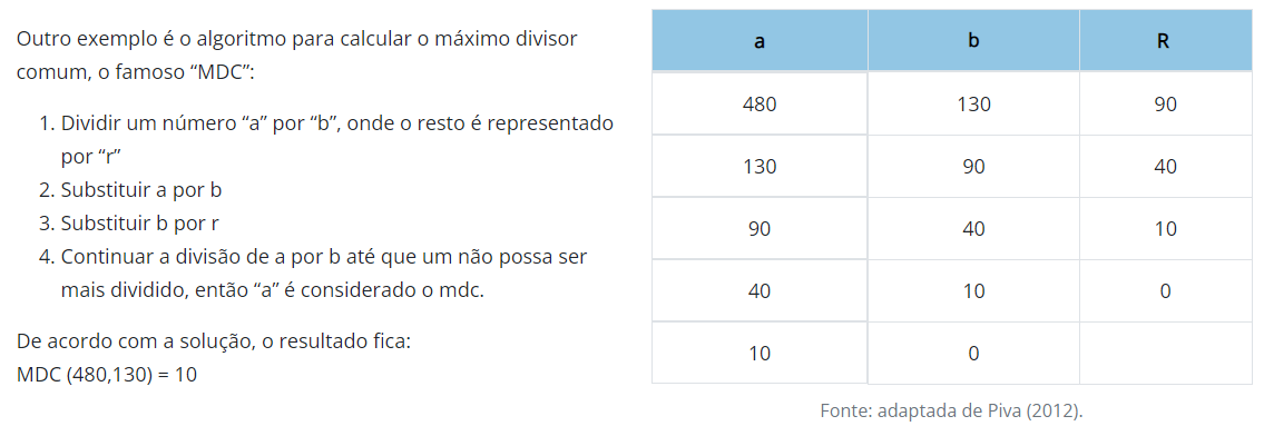 Algoritmos e Programação Estruturada | Bruno Brito